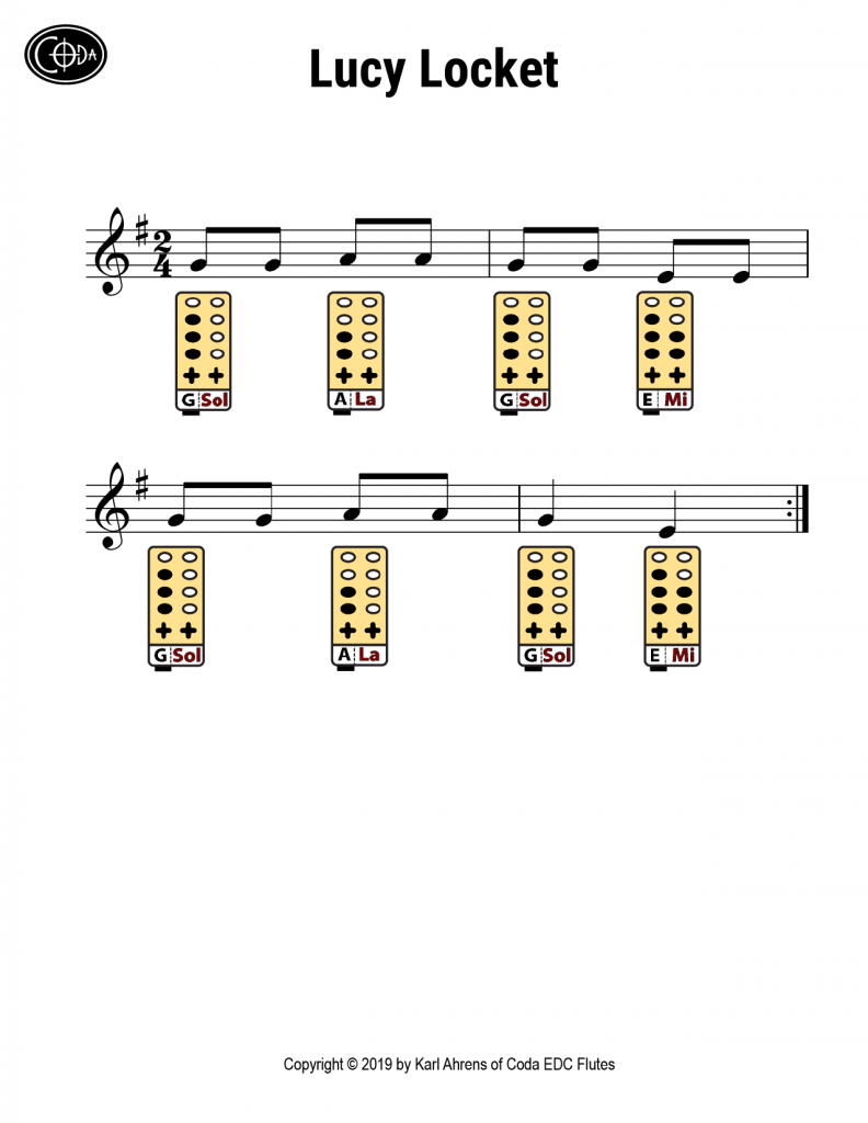 Lucy Locket - Coda EDC Flutes